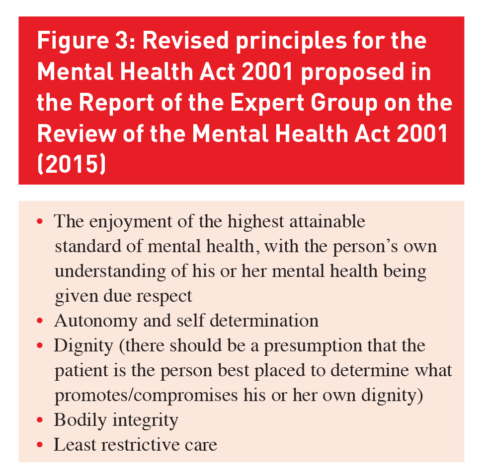 Schizophrenia Mental Health Legislation And Human Rights Schizophrenia Mental Health Legislation And Human Rights